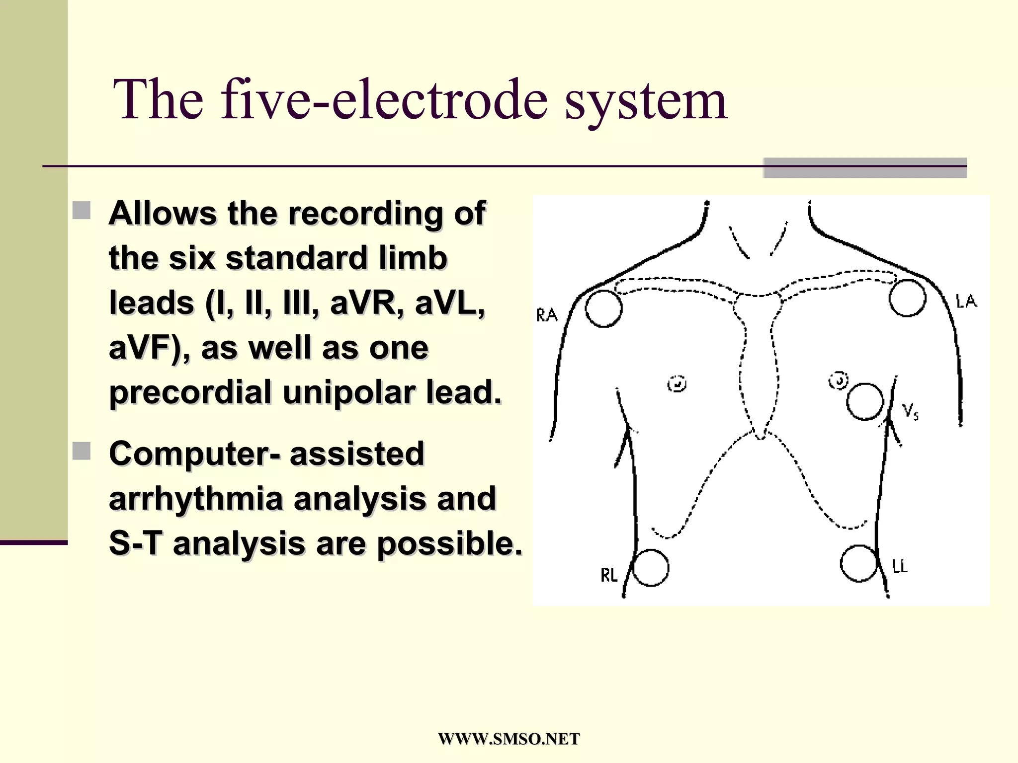 An Introduction To Surgical Icu | PPT