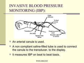 An Introduction To Surgical Icu | PPT
