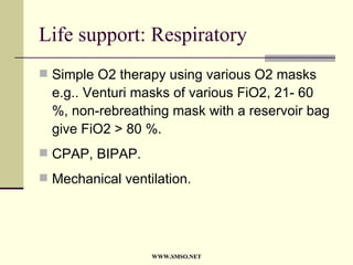 An Introduction To Surgical Icu | PPT