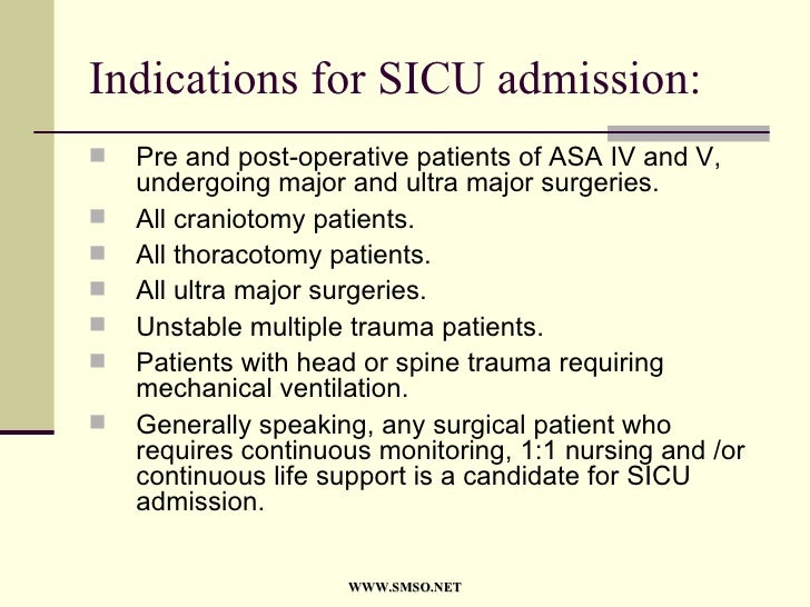 An Introduction To Surgical Icu