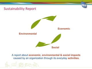 An introduction to sustainability reporting | PPT