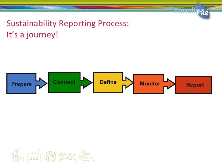 An introduction to sustainability reporting An introduction to sustainability reporting