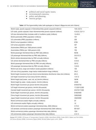 an introduction to sustainable transportation poli.pdf