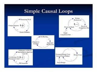 An introduction to system dynamics & feedback loop | PPTX