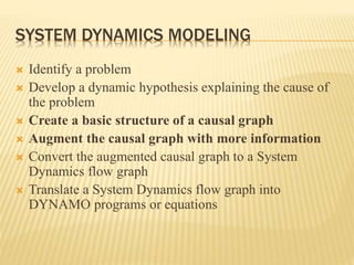An introduction to system dynamics & feedback loop | PPTX