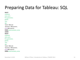 An introduction to Tableau | PDF