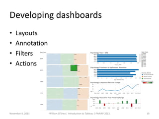 An introduction to Tableau | PDF