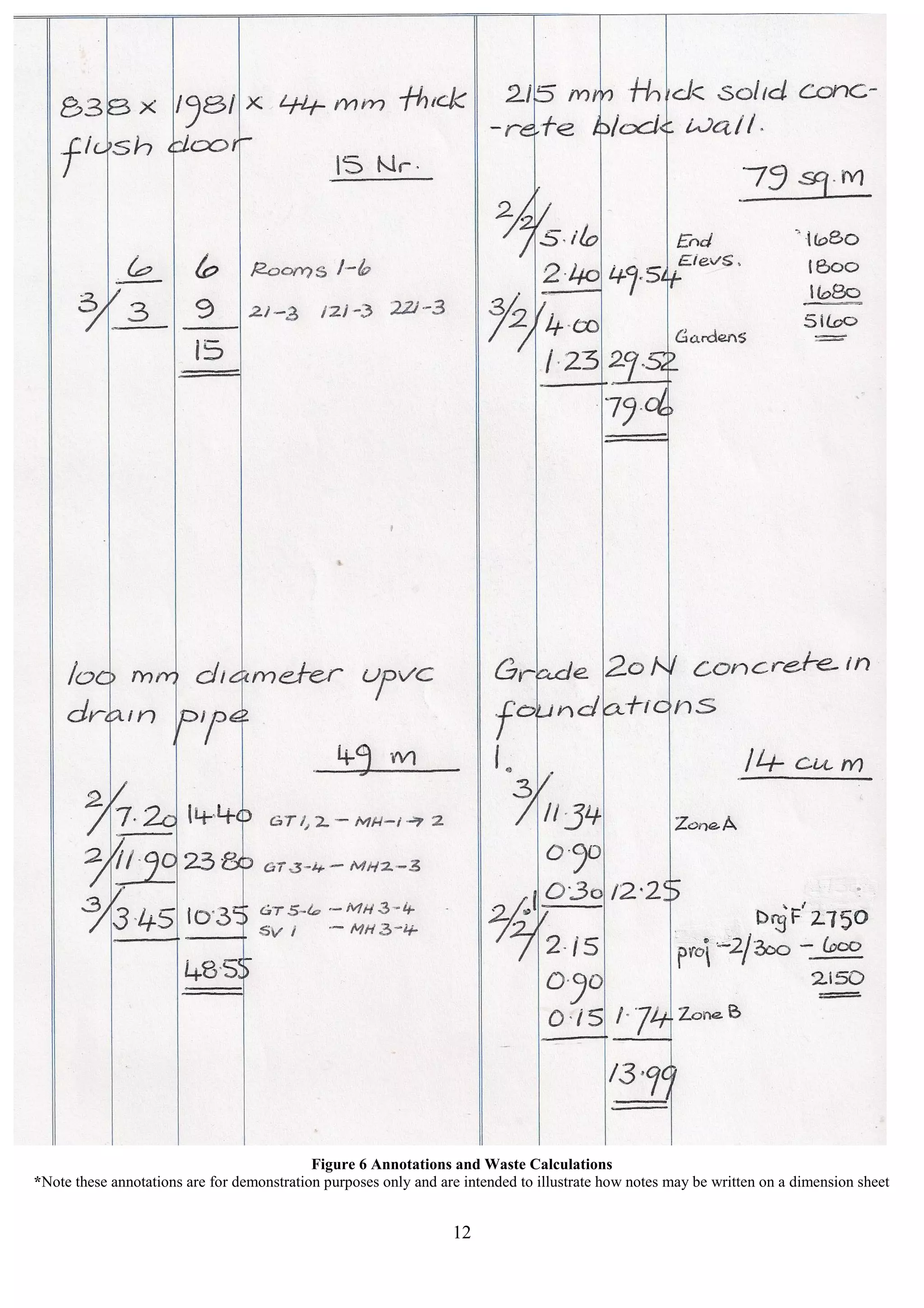 An introduction to taking off building quantities | PDF