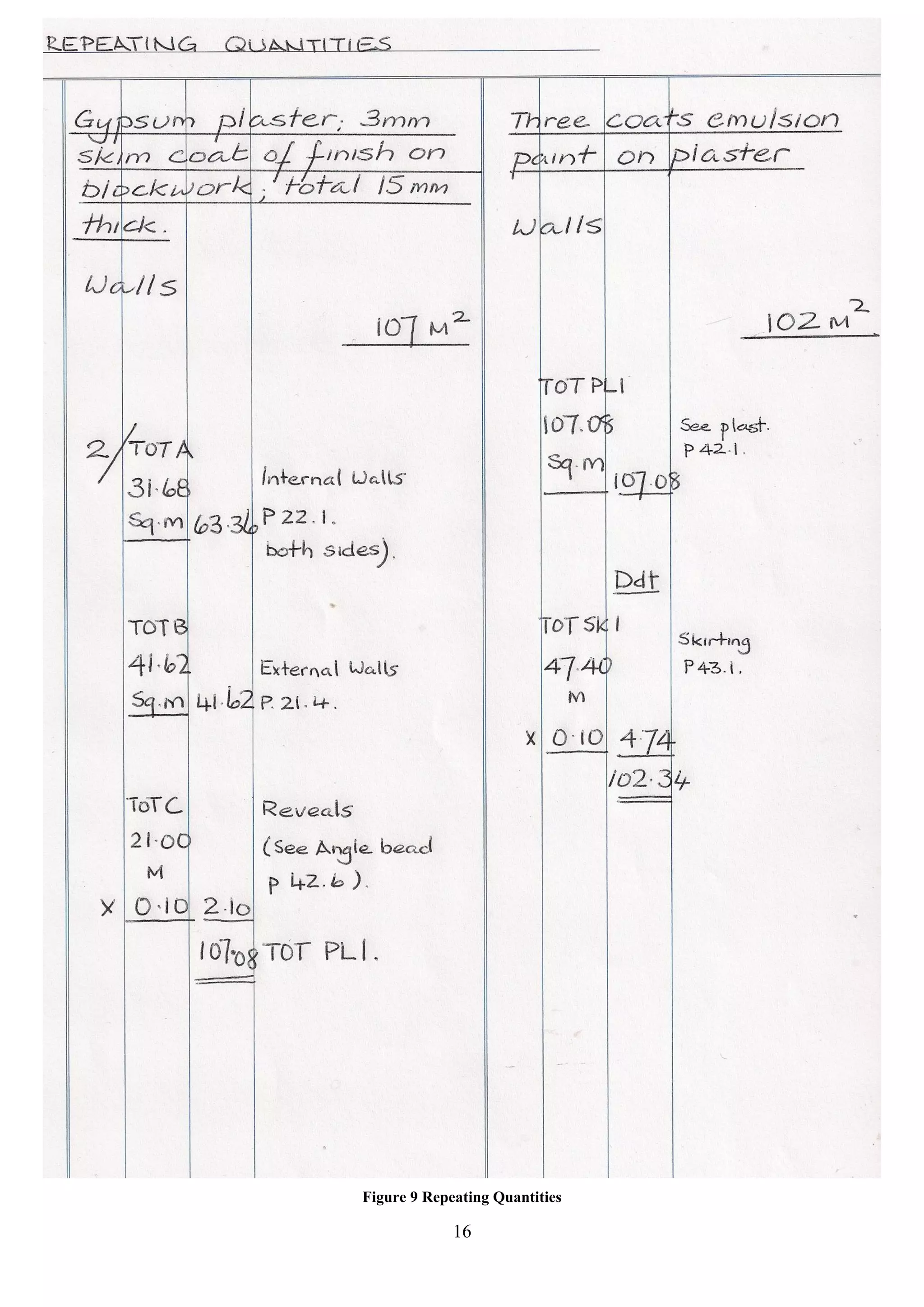 An introduction to taking off building quantities | PDF