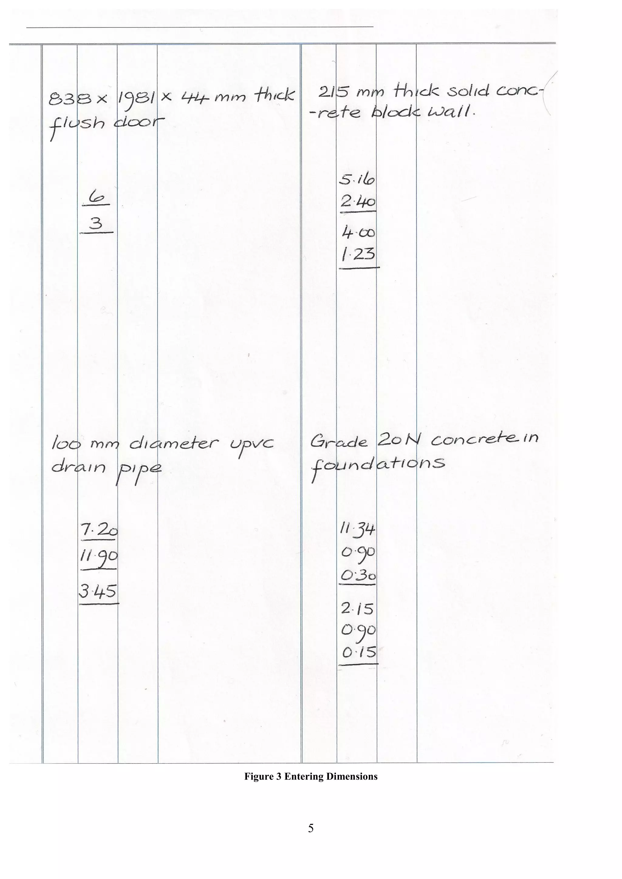 An introduction to taking off building quantities | PDF