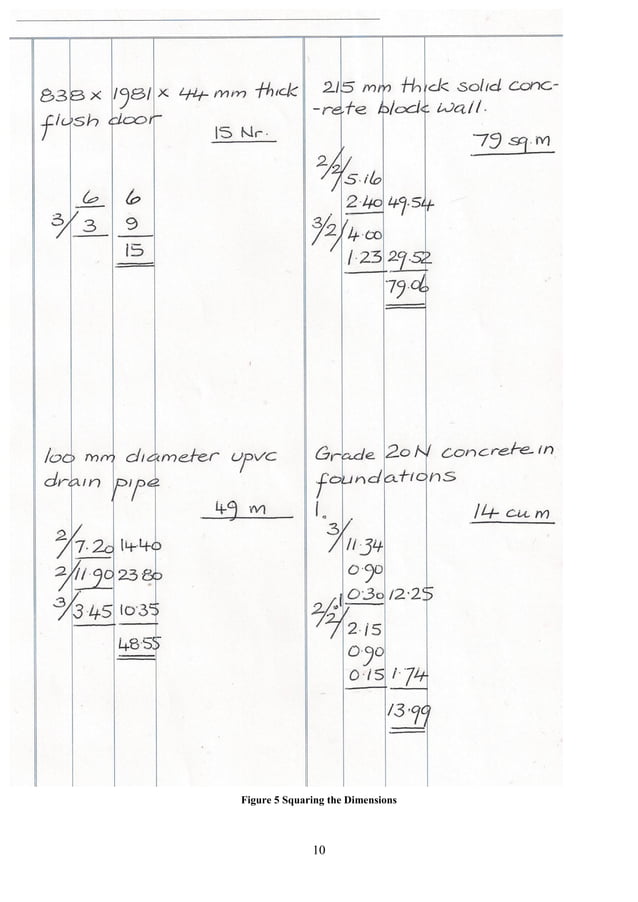 An introduction to taking off building quantities | PDF | Drawing and ...