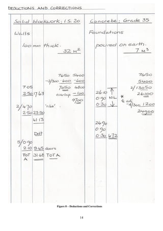 An introduction to taking off building quantities | PDF