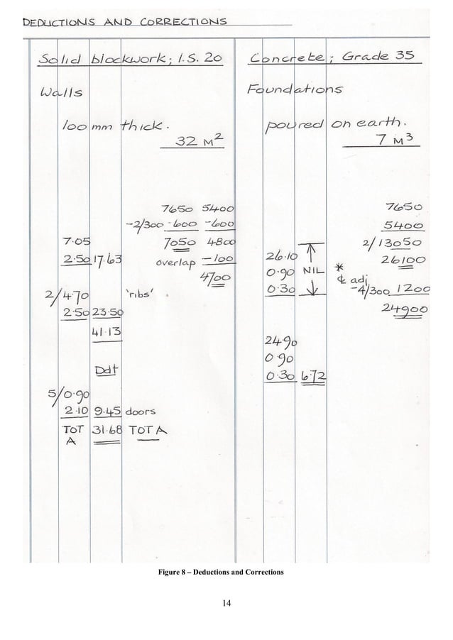 An introduction to taking off building quantities | PDF | Drawing and ...