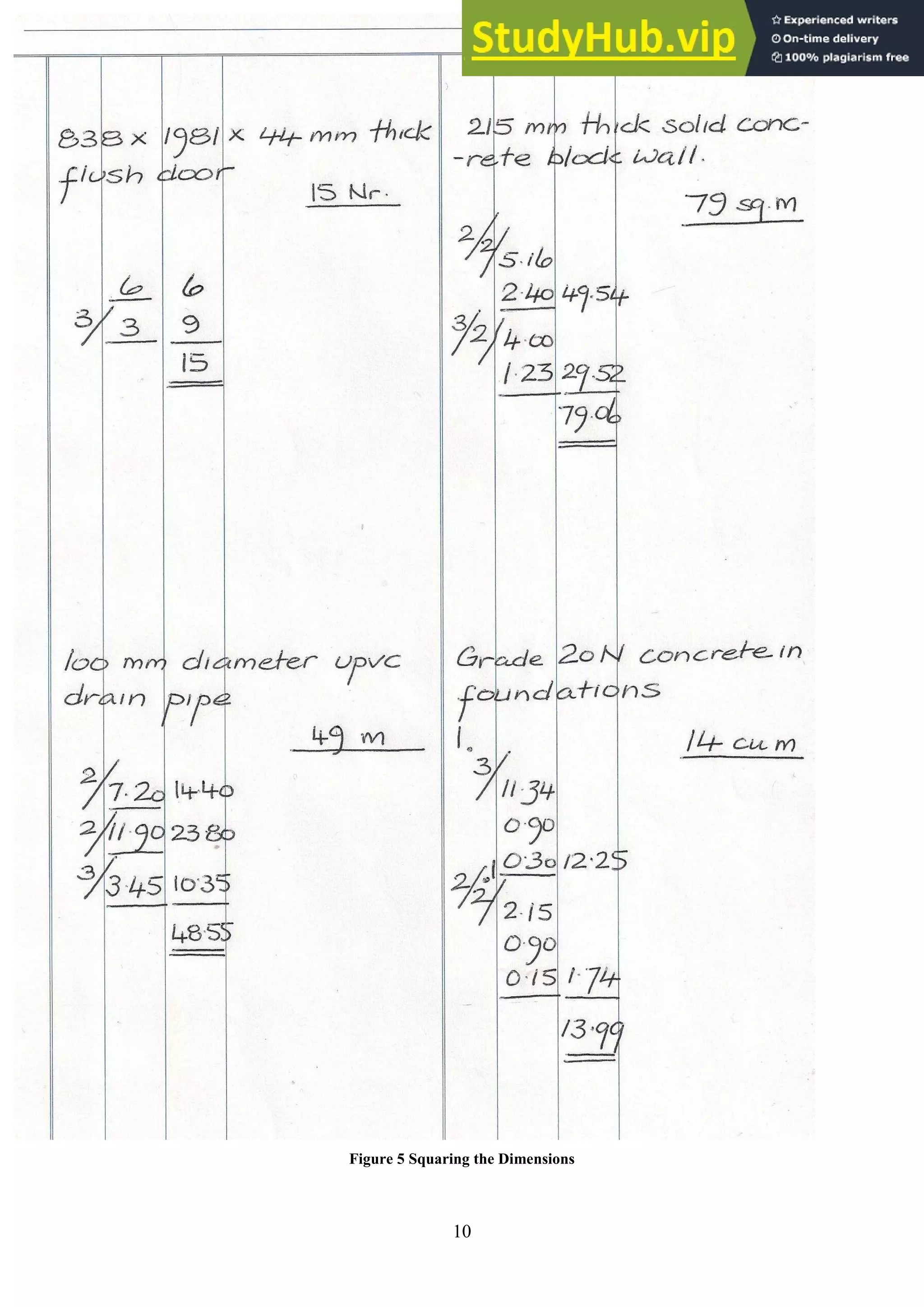 An Introduction To Taking Off Building Quantities An Irish Approach Pdf