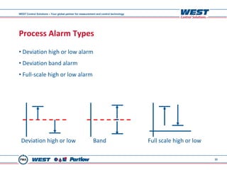 An introduction to temperature control | PPTX