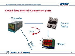 An introduction to temperature control | PPTX