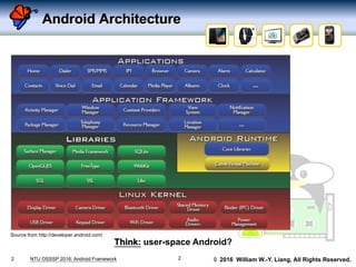 An Introduction to the Android Framework -- a core architecture view ...