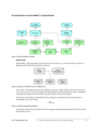 An Introduction to the ArchiMate 3.0 Specification | PDF