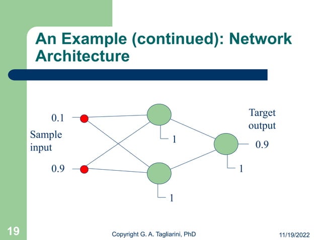 An_Introduction_To_The_Backpropagation_A.ppt