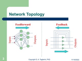 An_Introduction_To_The_Backpropagation_A.ppt