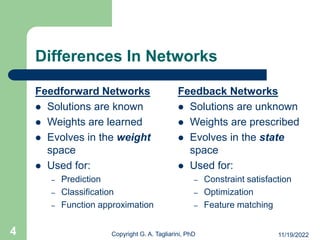 An_Introduction_To_The_Backpropagation_A.ppt