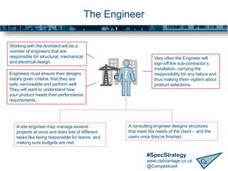 An introduction to the construction team | PPTX