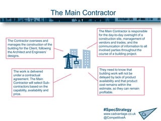 An introduction to the construction team | PPTX