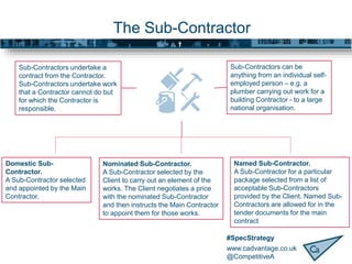 An introduction to the construction team | PPTX