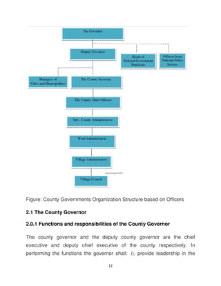 An introduction to the county governments of kenya | PDF
