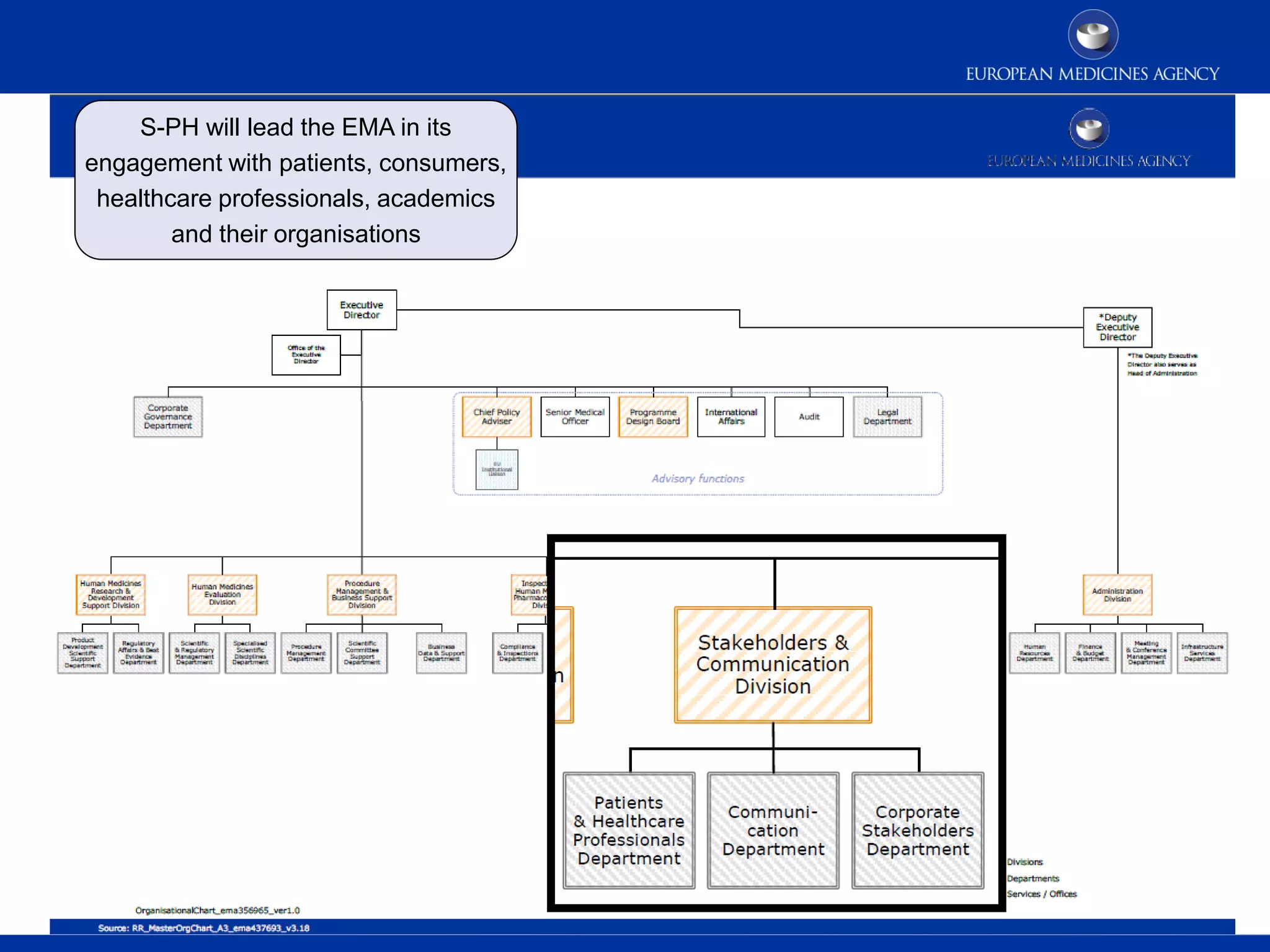 An introduction to the EMA | PDF