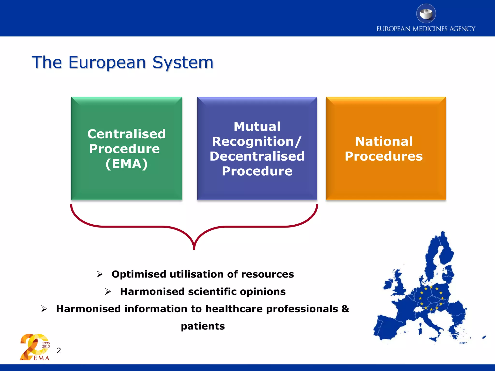 An introduction to the EMA | PDF