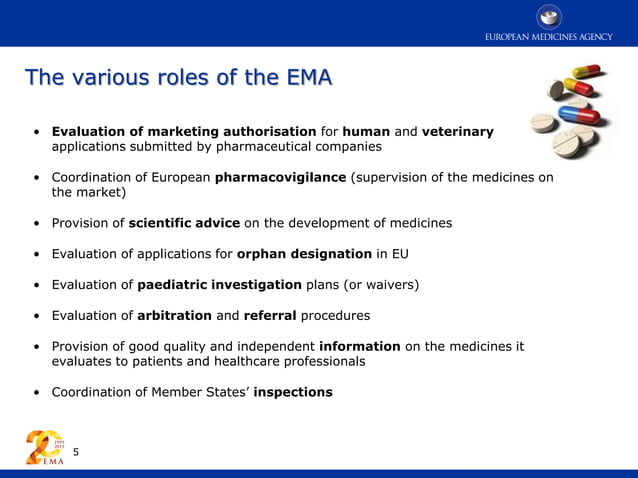 An introduction to the EMA | PDF