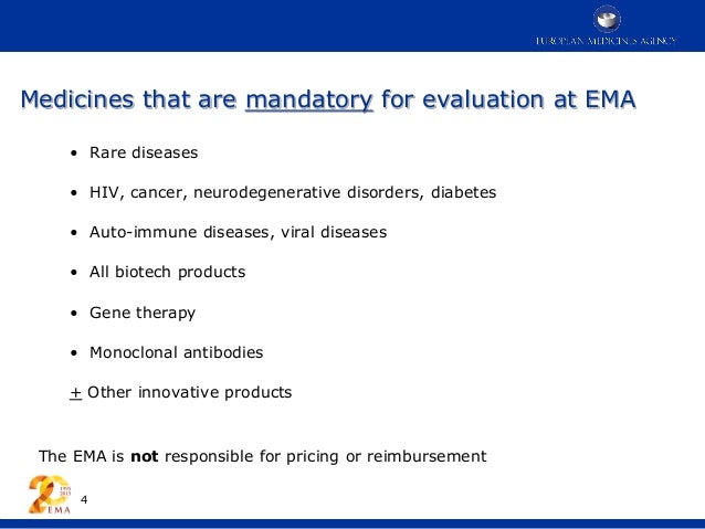 An introduction to the EMA