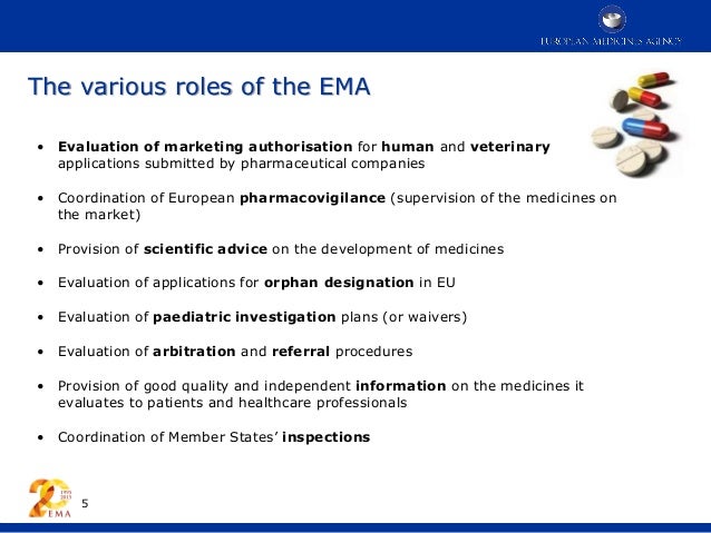 An introduction to the EMA