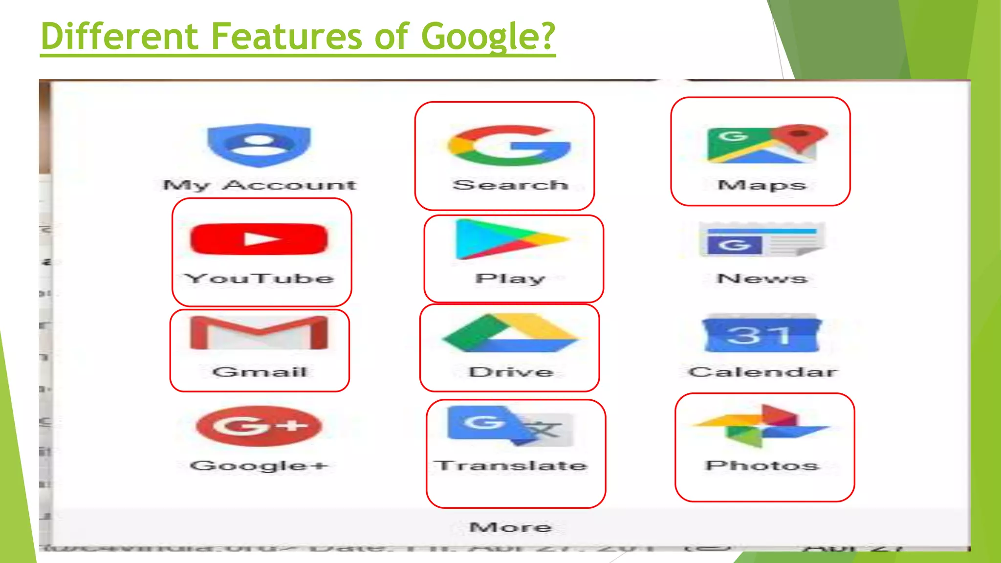 An introduction to the google for professional | PPT