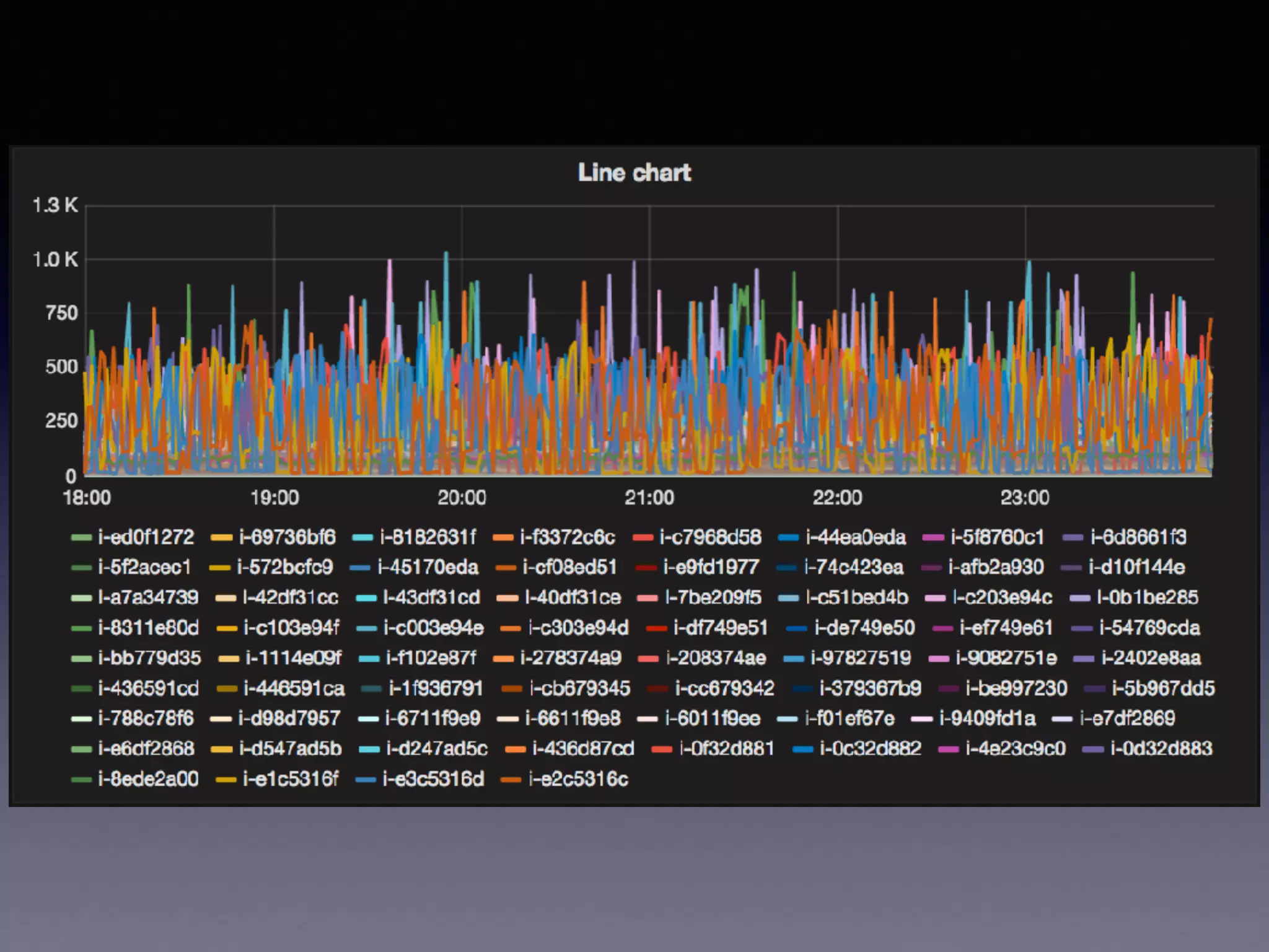 An Introduction to the Heatmap / Histogram Plugin | PPT