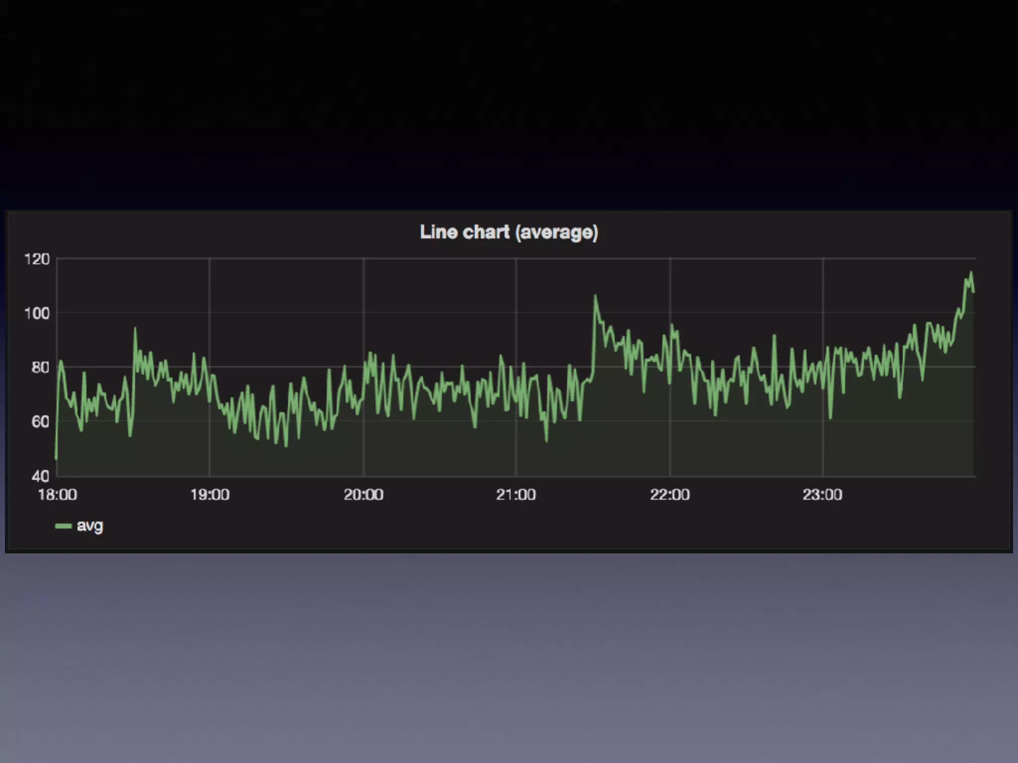 An Introduction to the Heatmap / Histogram Plugin | PDF