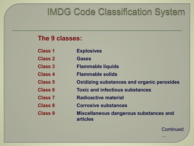 An introduction to the imdg code | PPT