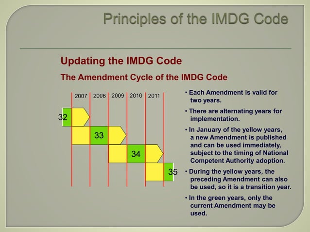 An introduction to the imdg code | PPT