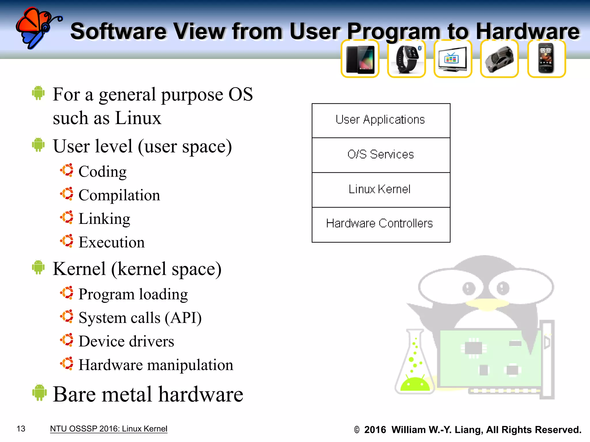 An Introduction To The Linux Kernel And Device Drivers Ntu Csie 2016