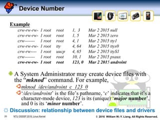 An introduction to the linux kernel and device drivers (NTU CSIE 2016. ...