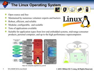 An introduction to the linux kernel and device drivers (NTU CSIE 2016. ...