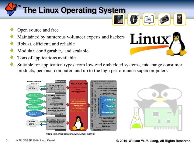 An introduction to the linux kernel and device drivers (NTU CSIE 2016…