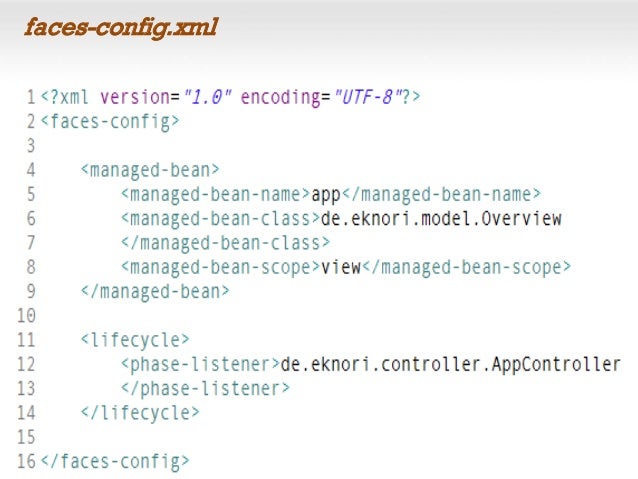 An Introduction To The Model View Controller Pattern