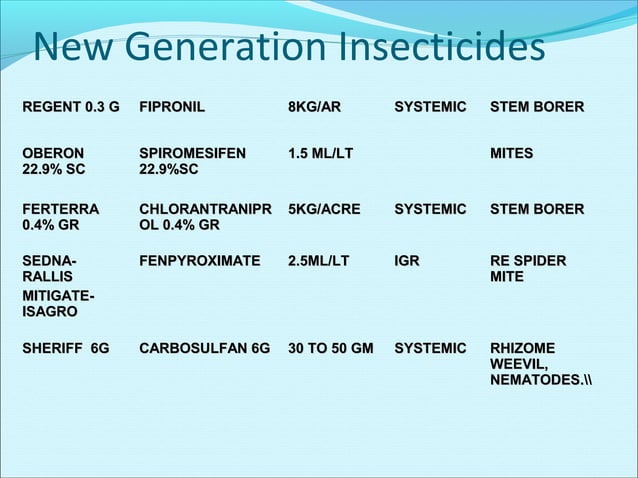 An introduction to the new generation pesticides 25 10-2013. new | PPT