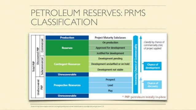 An introduction to the petroleum industry
