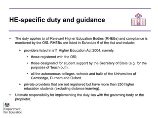 An_introduction_to_the_Prevent_duty_in_higher_education__HE__PowerPoint ...