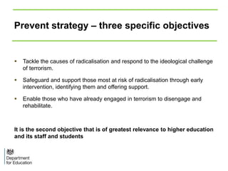 An_introduction_to_the_Prevent_duty_in_higher_education__HE__PowerPoint ...