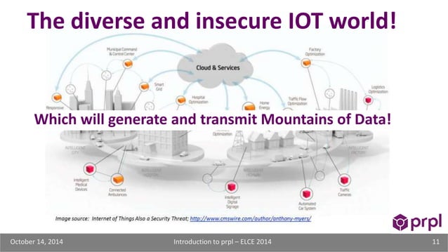 An introduction to the prpl foundation | PPTX