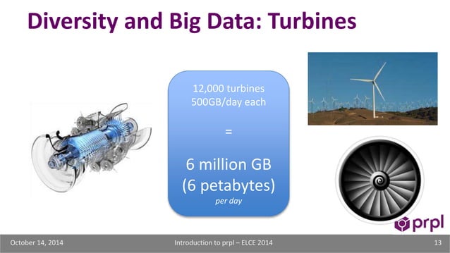 An introduction to the prpl foundation | PPTX